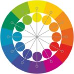 Find The Right Color Scheme For Your Home - Charleston Home + Design ...